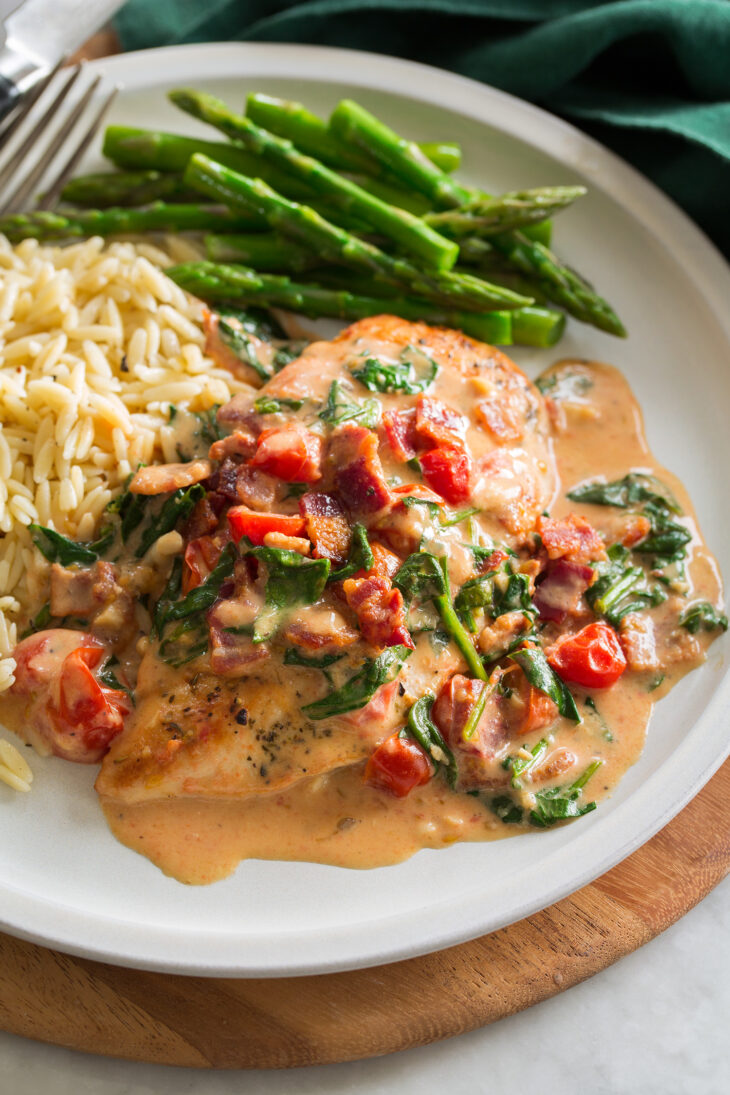 Smothered BLT Chicken - Cooking Classy